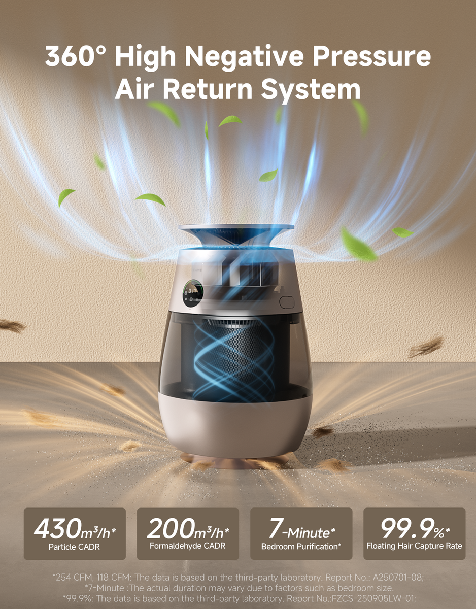Dreame AP10 Pet Air Purifier – Dreame Home Air